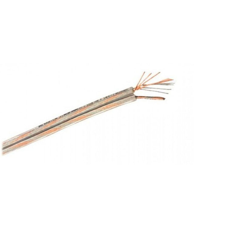 Speaker Wire – Buy Speaker Cable, Sound Cable, Speaker Audio Cable ...